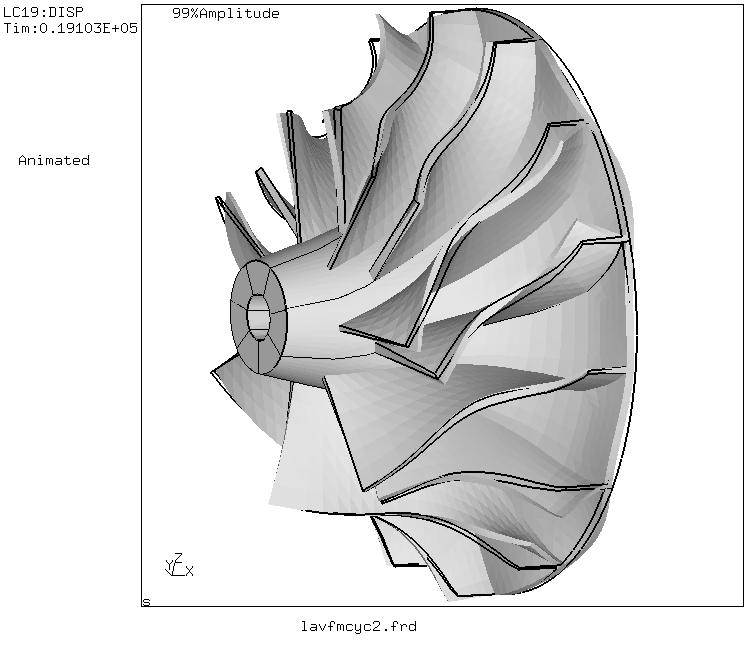 Calculix A Three Dimensional Structural Finite Element Program 